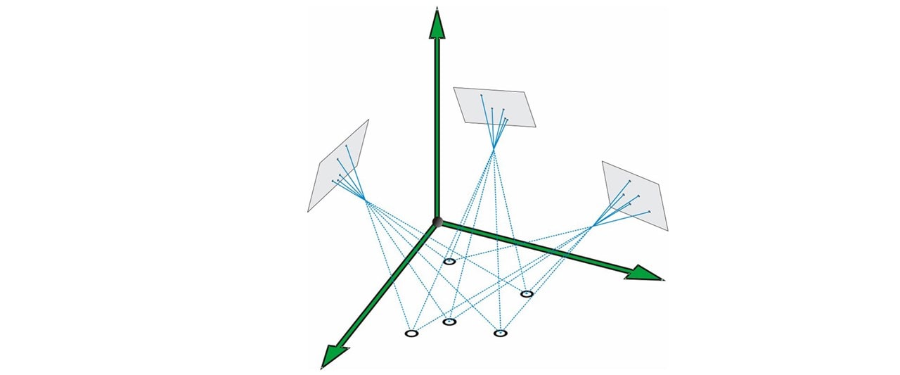 Photogrammetry: method and applications explained